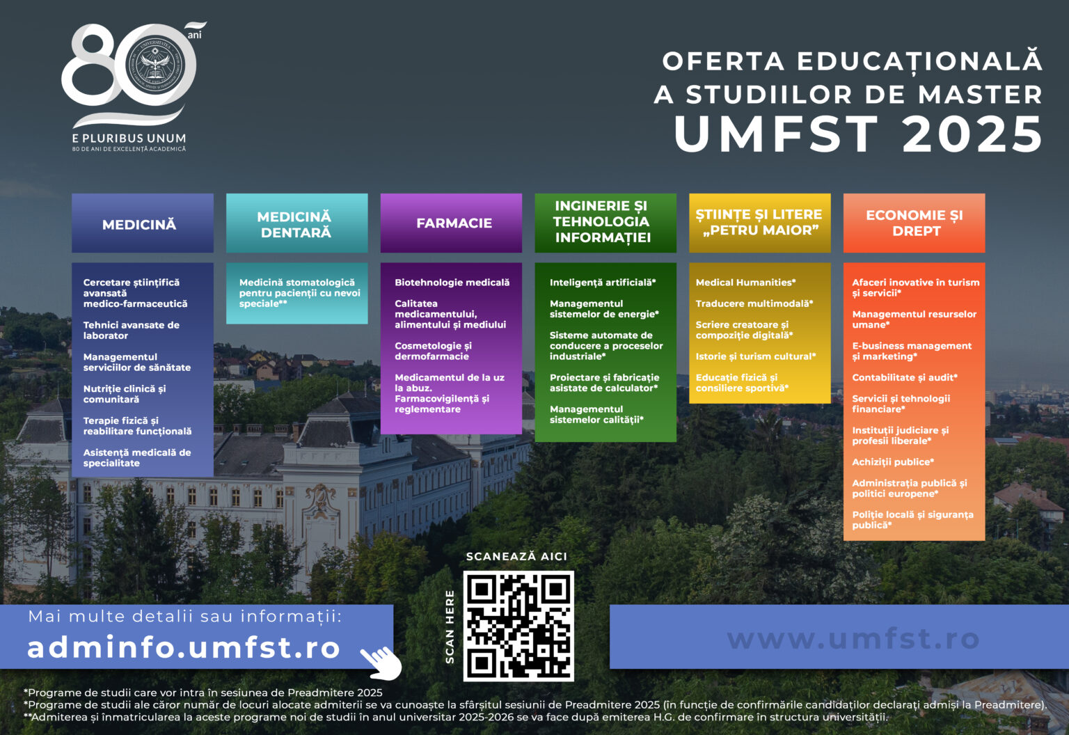 Masterate – Admitere@UMFST